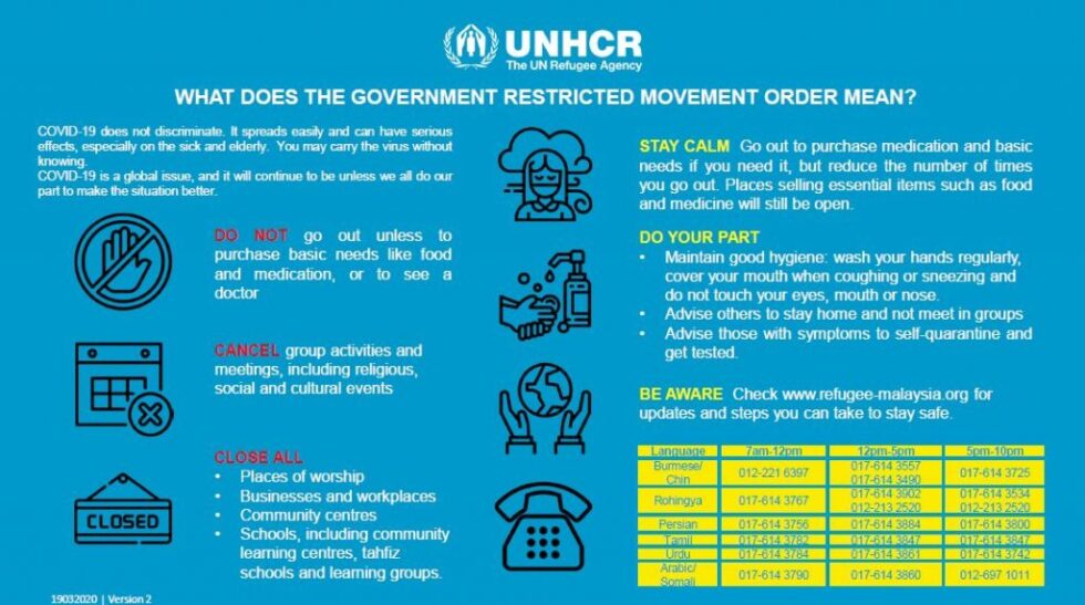 What is the Restriction of Movement Order? - Refugee Malaysia