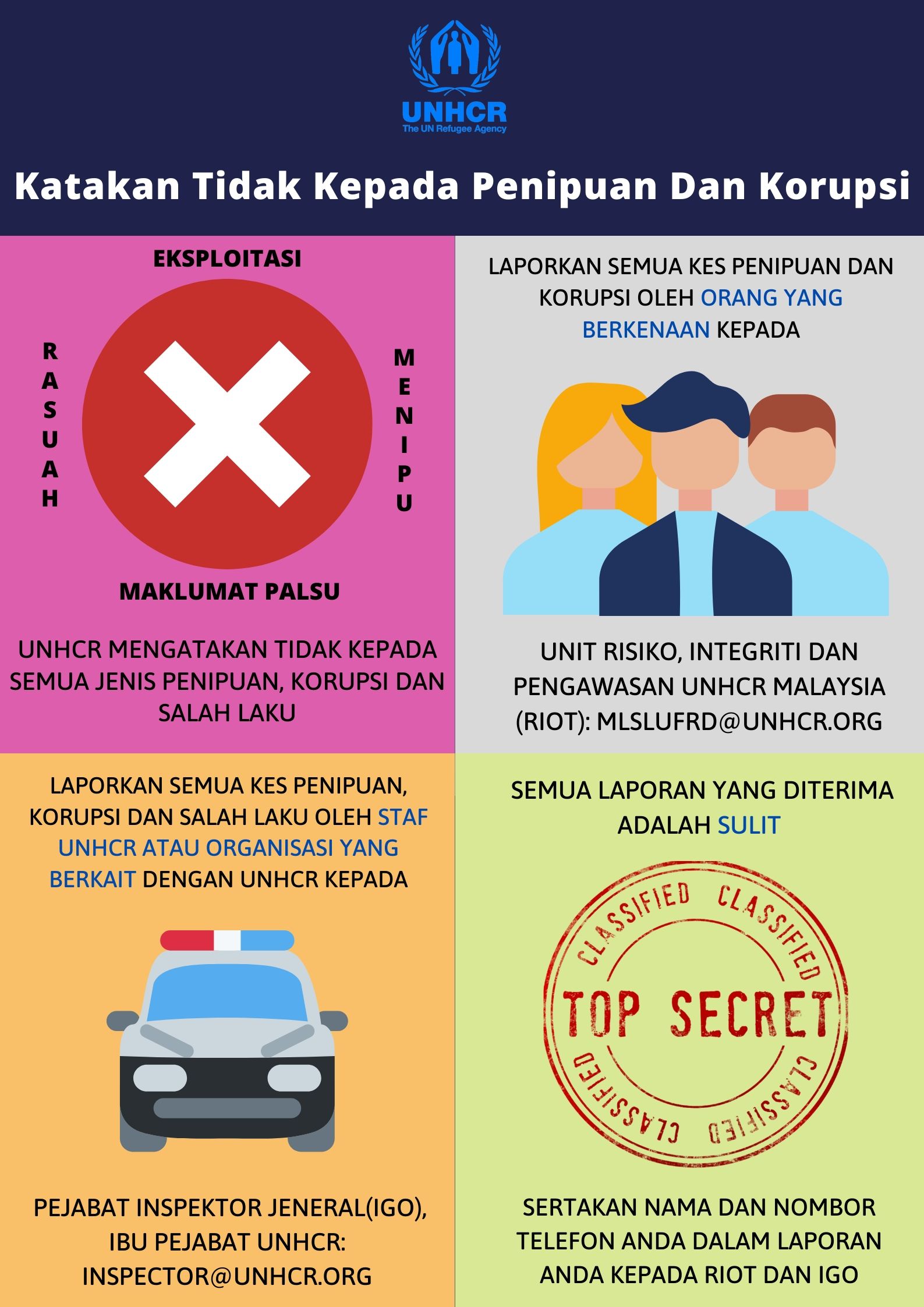 Penipuan dan Rasuah - Refugee Malaysia