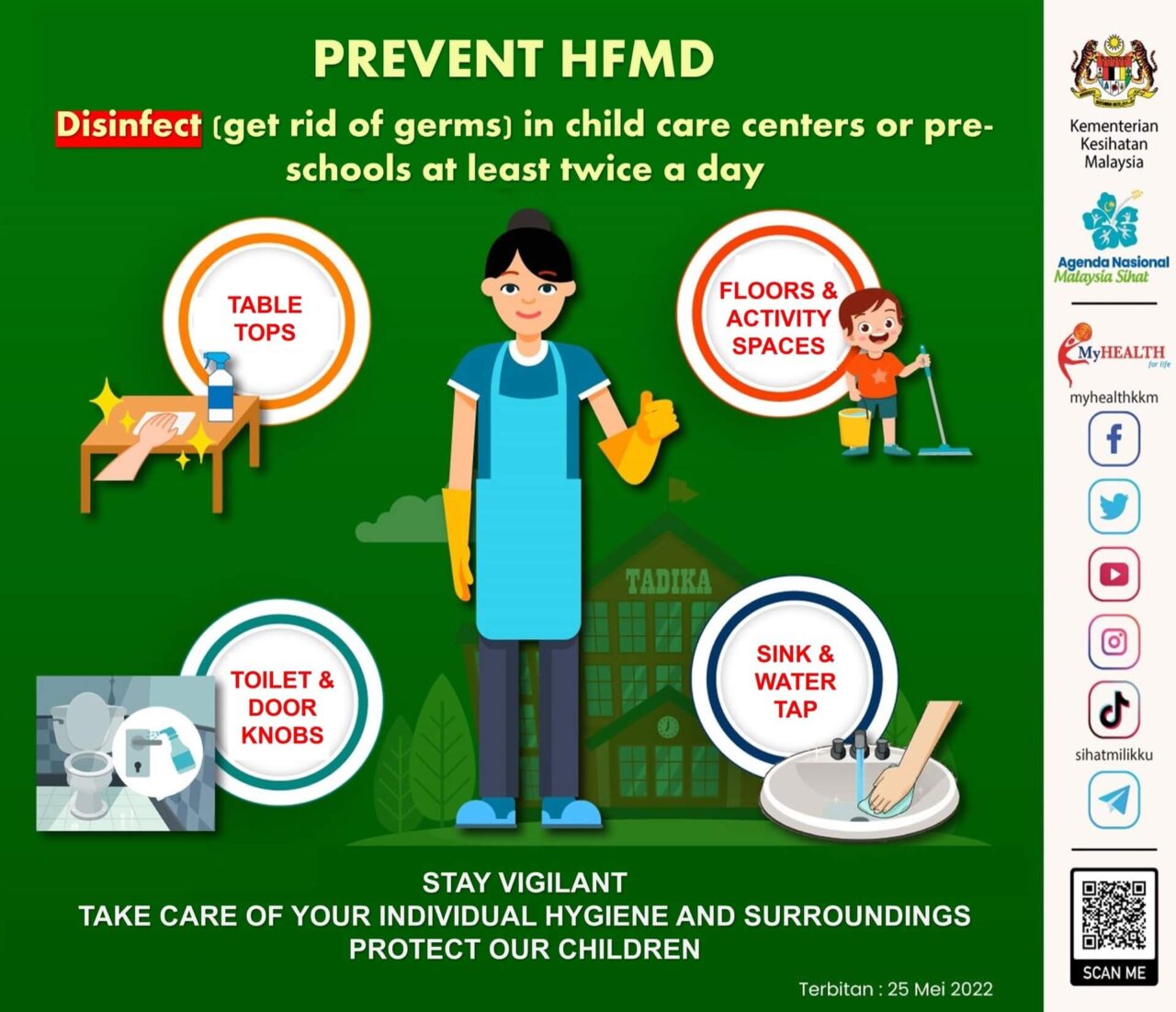 Health Services - Refugee Malaysia