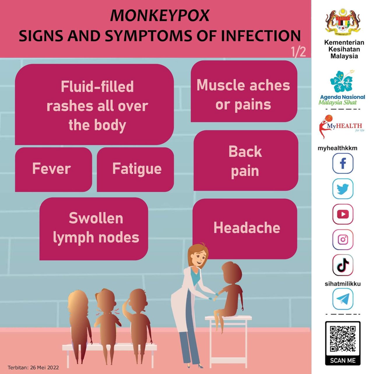 Health Services - Refugee Malaysia