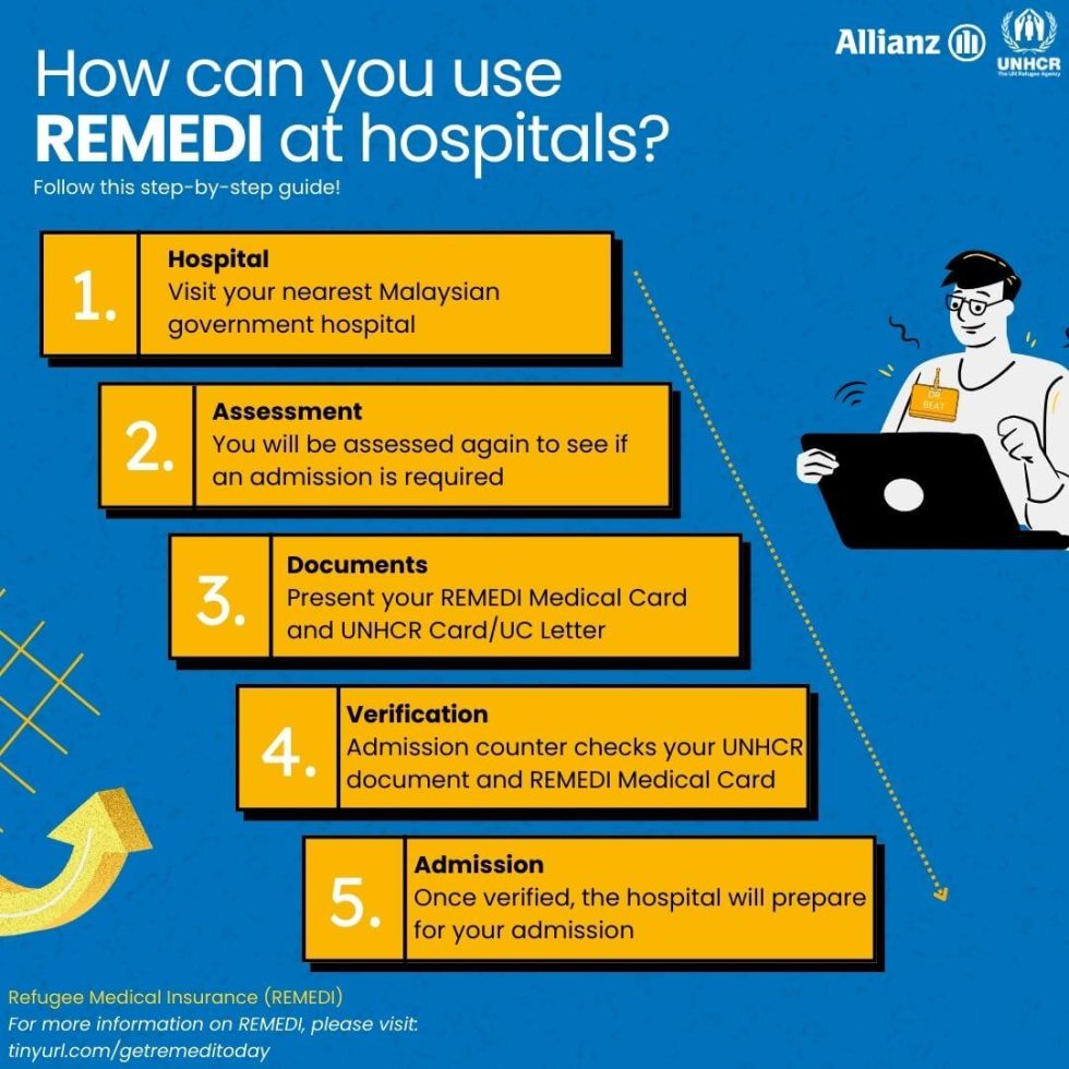 Refugee Medical Insurance (REMEDI) | Refugee Malaysia
