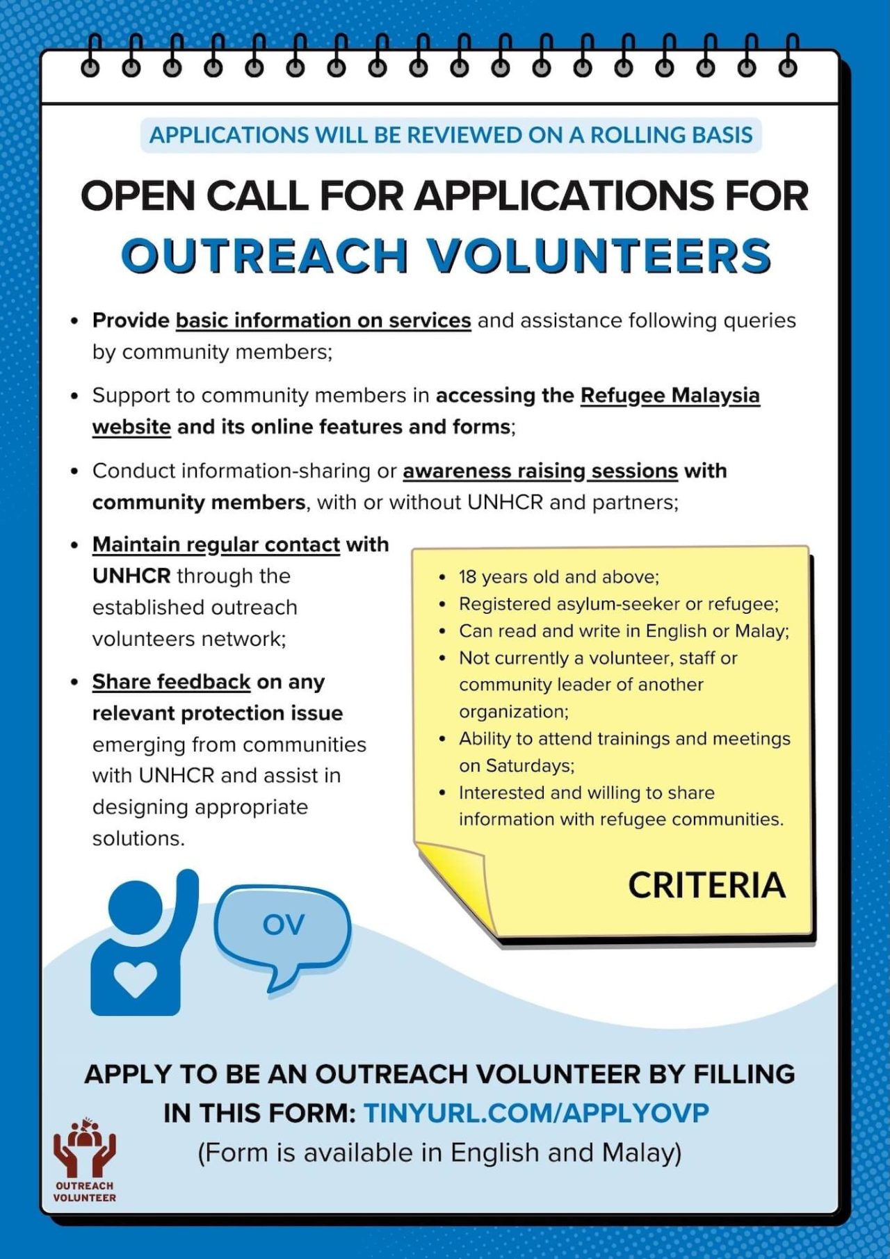 Refugee Participation - Refugee Malaysia